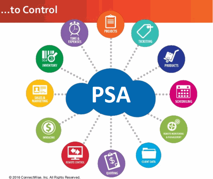 TOP 3 REDENEN WAAROM PSA JE IT-BUSINESS WINSTGEVENDER KAN MAKEN ...
